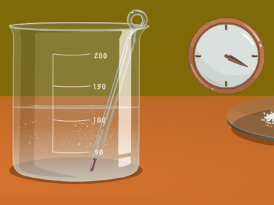 Combination Reaction